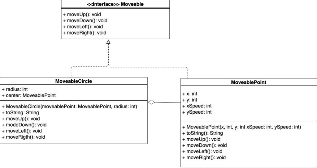Bài tập lập trình hướng đối tượng - đa hình(polymorphism) - Deft Blog