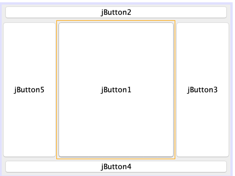 Tổng hợp các Layout trong Java Swing - Deft Blog