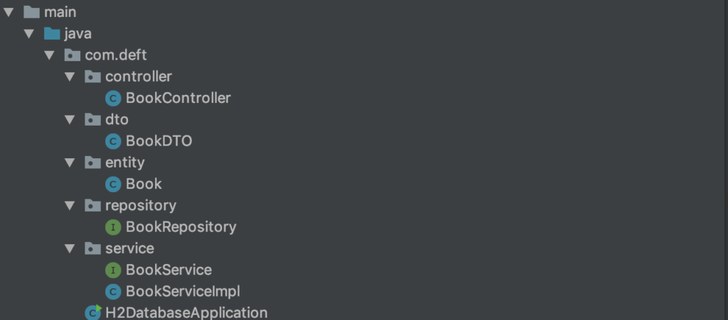Hướng dẫn sử dụng H2 database trong Spring Boot - Deft Blog
