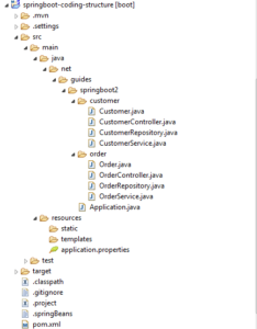 Xây dựng cấu trúc cho một project Spring Boot - Deft Blog